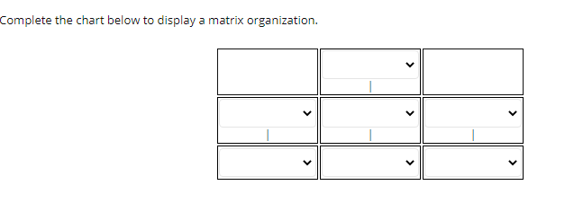 Solved Complete the chart below to display a matrix | Chegg.com