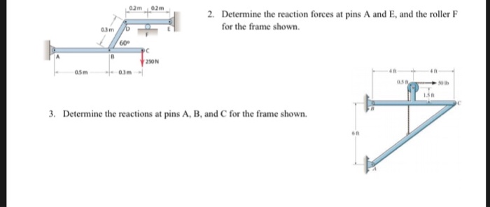 Solved 2 Determine The Reaction Forces At Pins A And E And