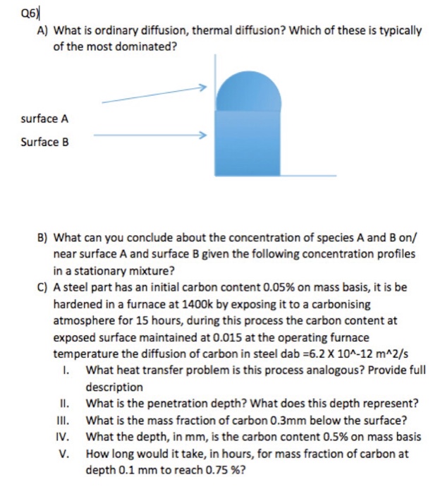 Solved Q6丬 A) What is ordinary diffusion, thermal diffusion? | Chegg.com
