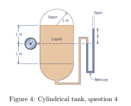 Solved 4. The cylindrical tank with hemispherical ends, | Chegg.com