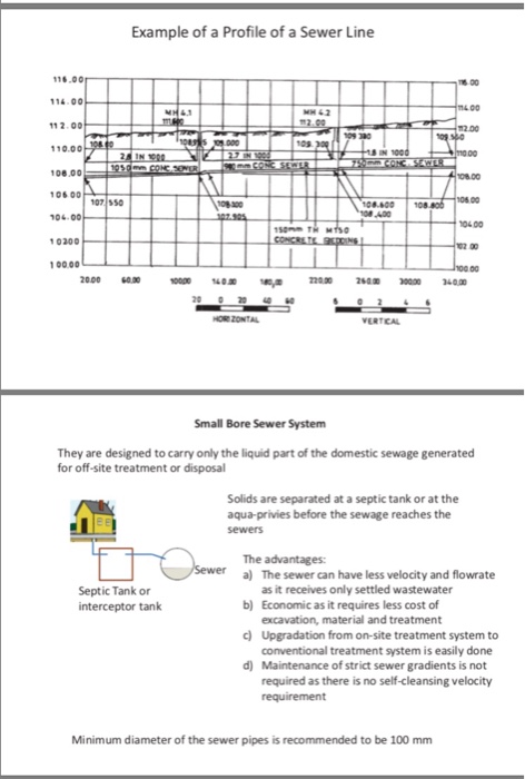 Design a gravity-flow trunk sanitary sewer for the | Chegg.com