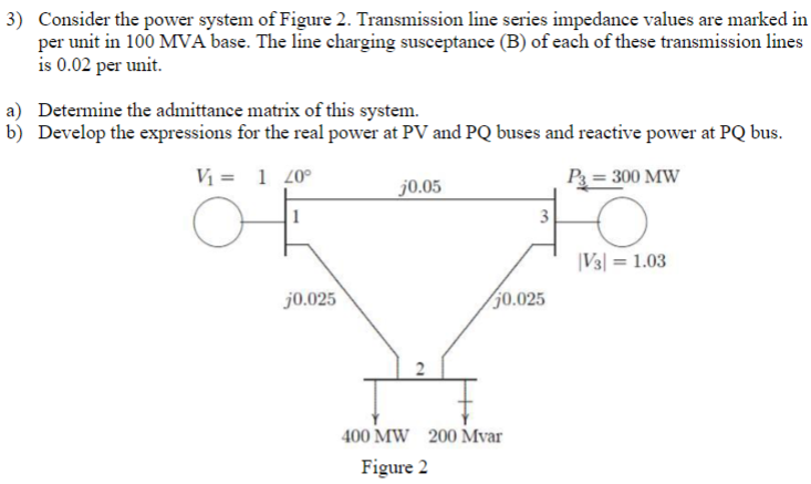 Solved 3) Consider the power system of Figure 2. | Chegg.com