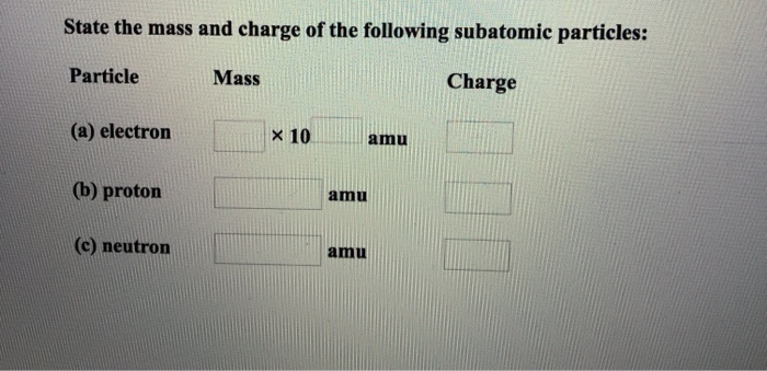 Solved State the mass and charge of the following subatomic | Chegg.com