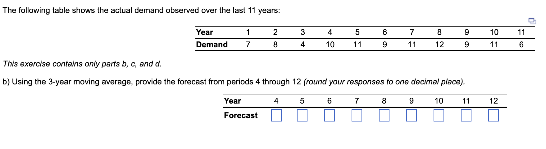 Solved The Following Table Shows The Actual Demand Observed