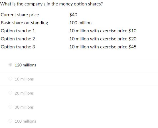 Solved What is the company's in the money option shares? 120 | Chegg.com