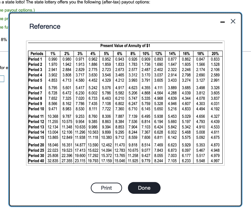 Solved (Click the icon to view the projected net cash | Chegg.com