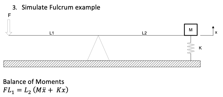 Solved 3. Simulate Fulcrum example Balance of Moments | Chegg.com