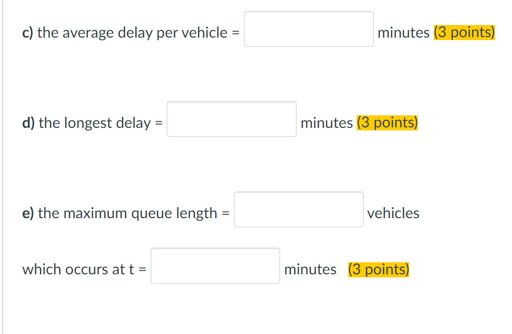 Solved C The Average Delay Per Vehicle Minutes D The