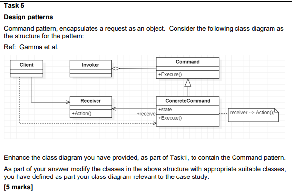 Solved UML Design patterns: Enhance the class diagram you | Chegg.com