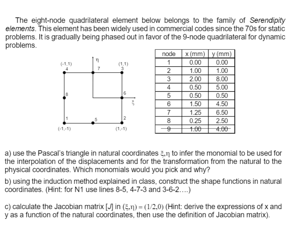 Solved The eight-node quadrilateral element below belongs to | Chegg.com
