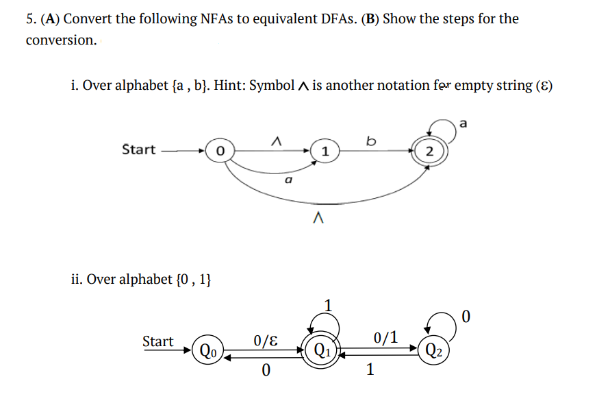 Solved 5. (A) Convert the following NFAs to equivalent DFAs. | Chegg.com