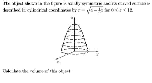 Solved The object shown in the figure is axially symmetric | Chegg.com