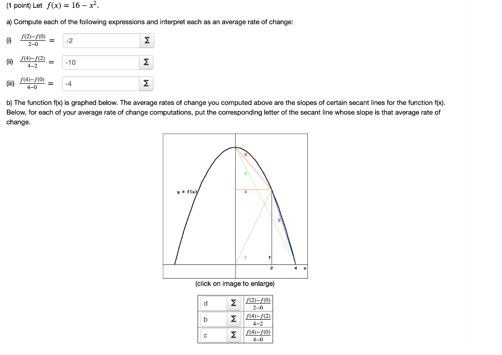 Solved (1 point) Let f(x) = 16 - x2. a) Compute each of the | Chegg.com