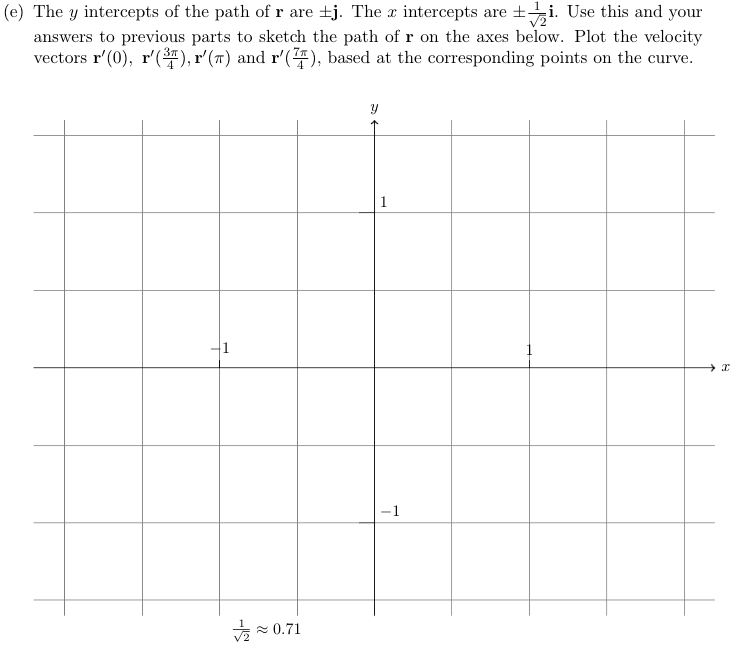 Solved A particle is moving along the parametric curve | Chegg.com