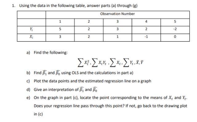 Solved 1. Using the data in the following table, answer | Chegg.com
