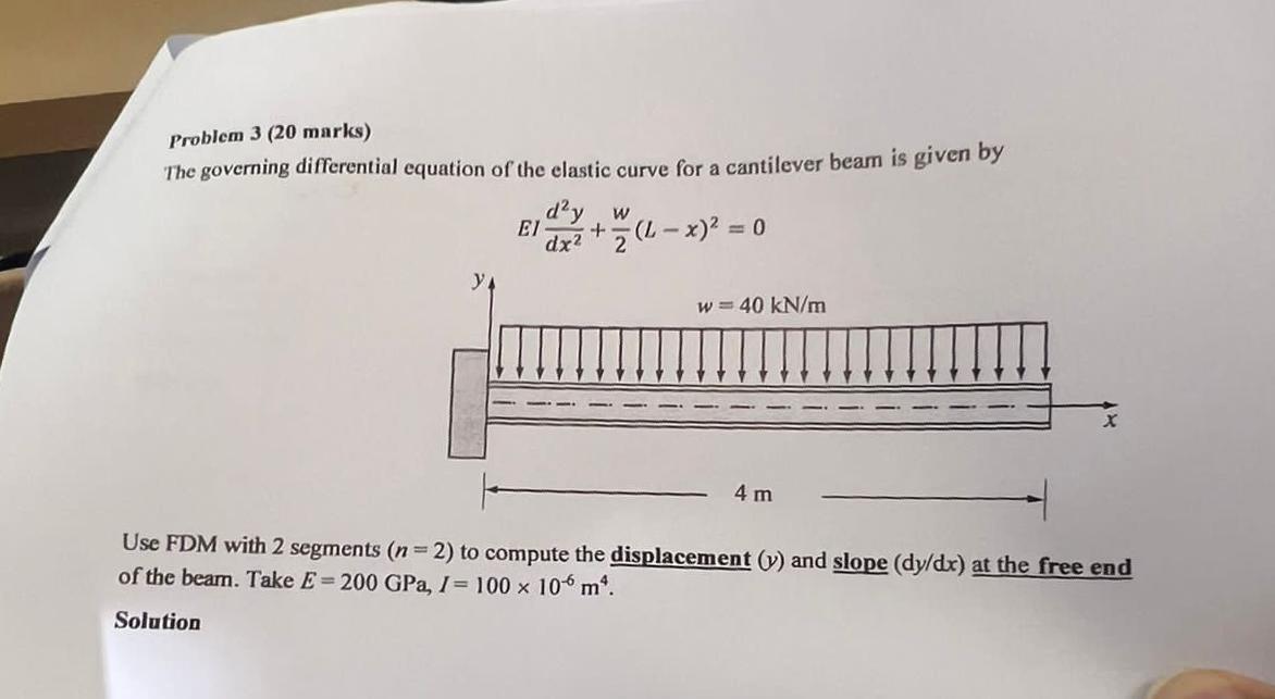 Solved Problem 3 (20 marks)The governing differential | Chegg.com Solved Problem 3 (20 marks)The governing differential | Chegg.com