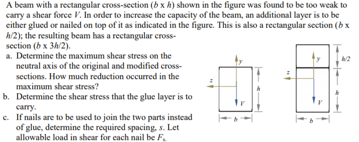 Solved A beam with a rectangular cross-section (bxh) shown | Chegg.com