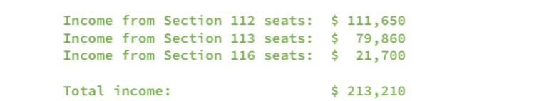 Solved Assignment Objectives In Addition To The Objectives 2768