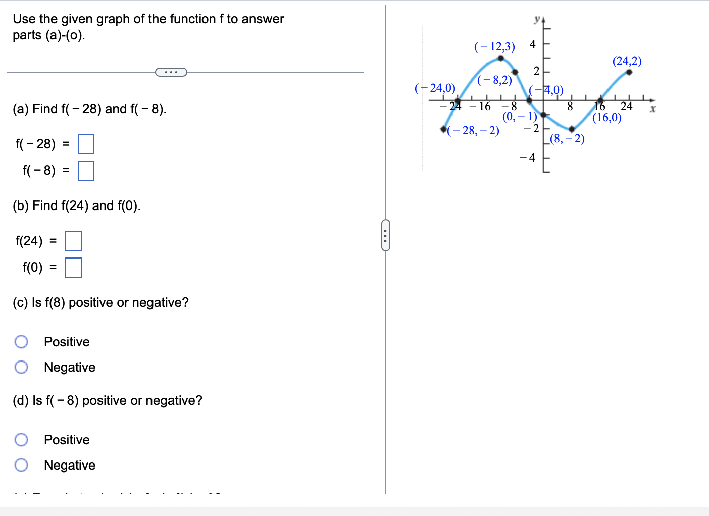 Solved Use the given graph of the function f to answer parts | Chegg.com