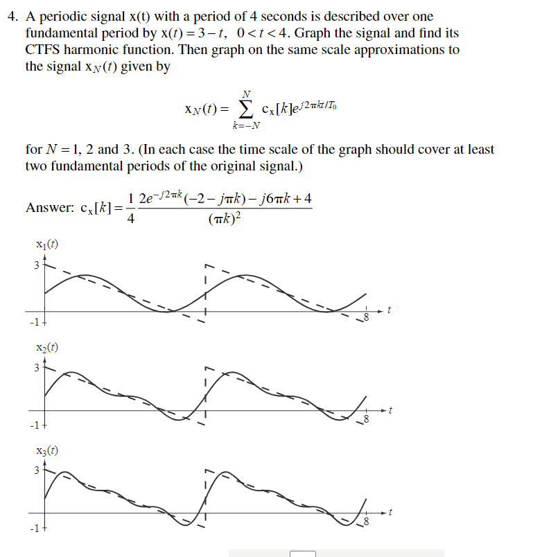 Solved A periodic signal x(t) with a period of 4 seconds is | Chegg.com