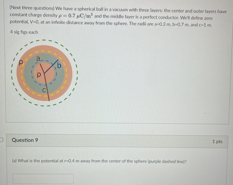 Solved (Next three questions) We have a spherical ball in a | Chegg.com