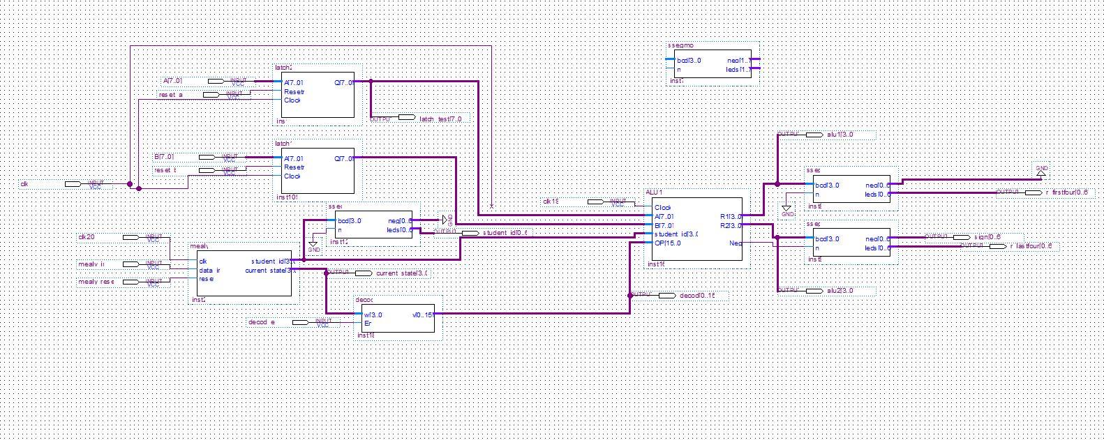 How to display the correct output using 2 ssegs? So I | Chegg.com