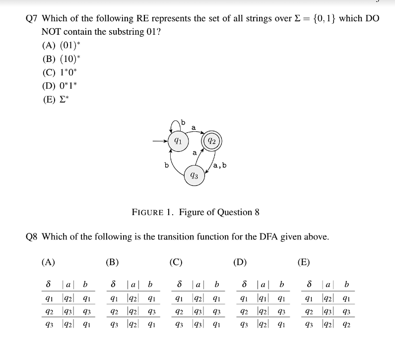 Solved Q7 Which of the following RE represents the set of | Chegg.com