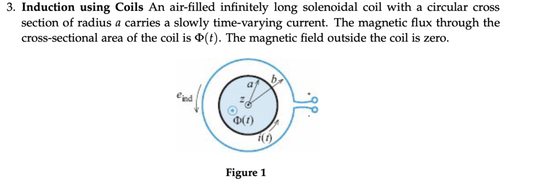 Solved 3. Induction using Coils An air-filled infinitely | Chegg.com