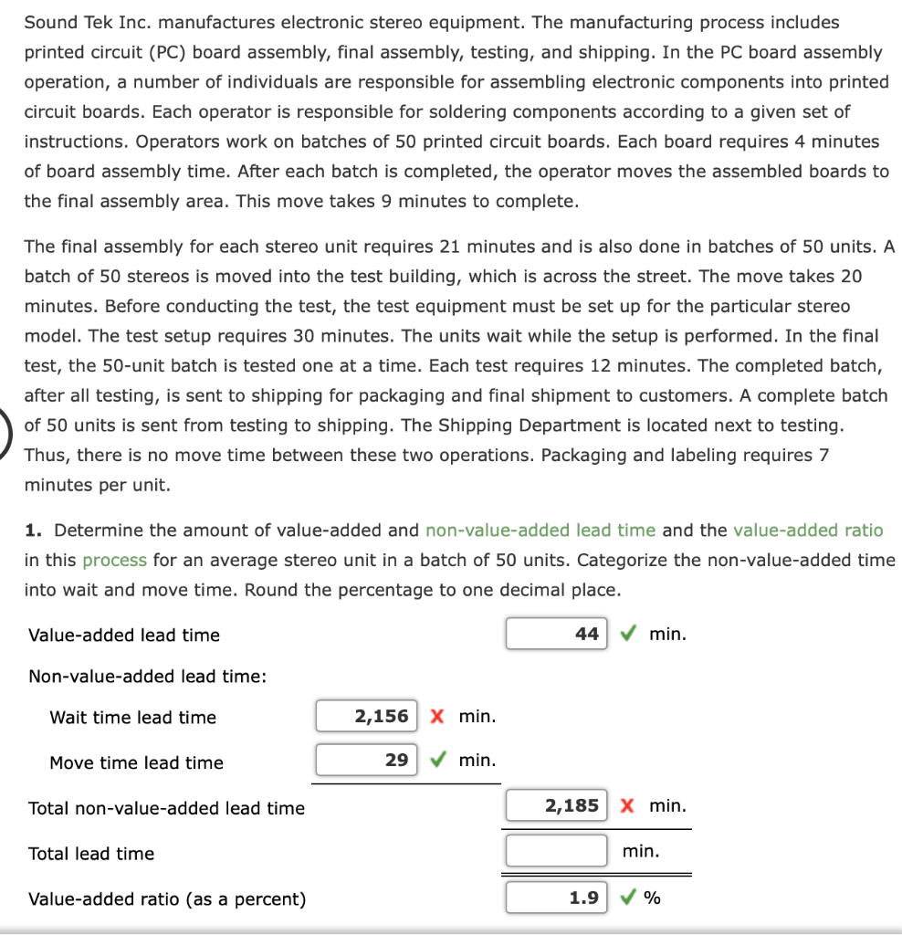Solved Sound Tek Inc. manufactures electronic stereo | Chegg.com