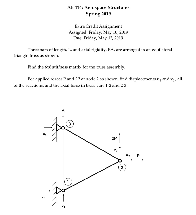 Solved Ae 114 Aerospace Structures Spring 2019 Extra Credit