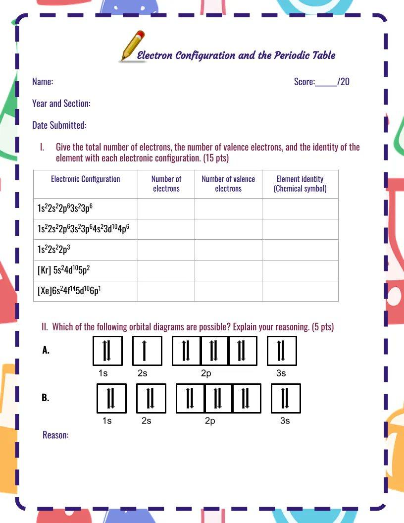 Solved Electron Configuration and the Periodic Table Name: | Chegg.com