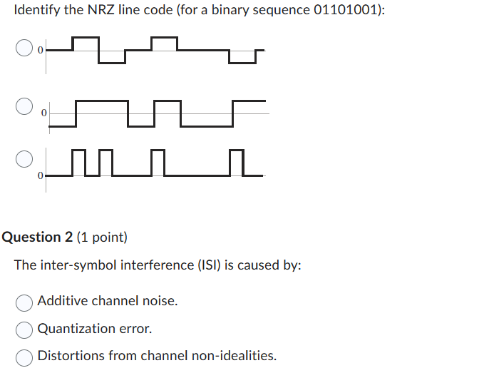 Solved Identify the NRZ line code (for a binary sequence | Chegg.com