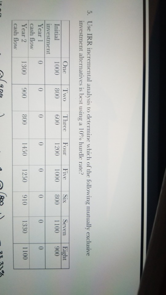 Solved 5. Use IRR incremental analysis to determine which of | Chegg.com