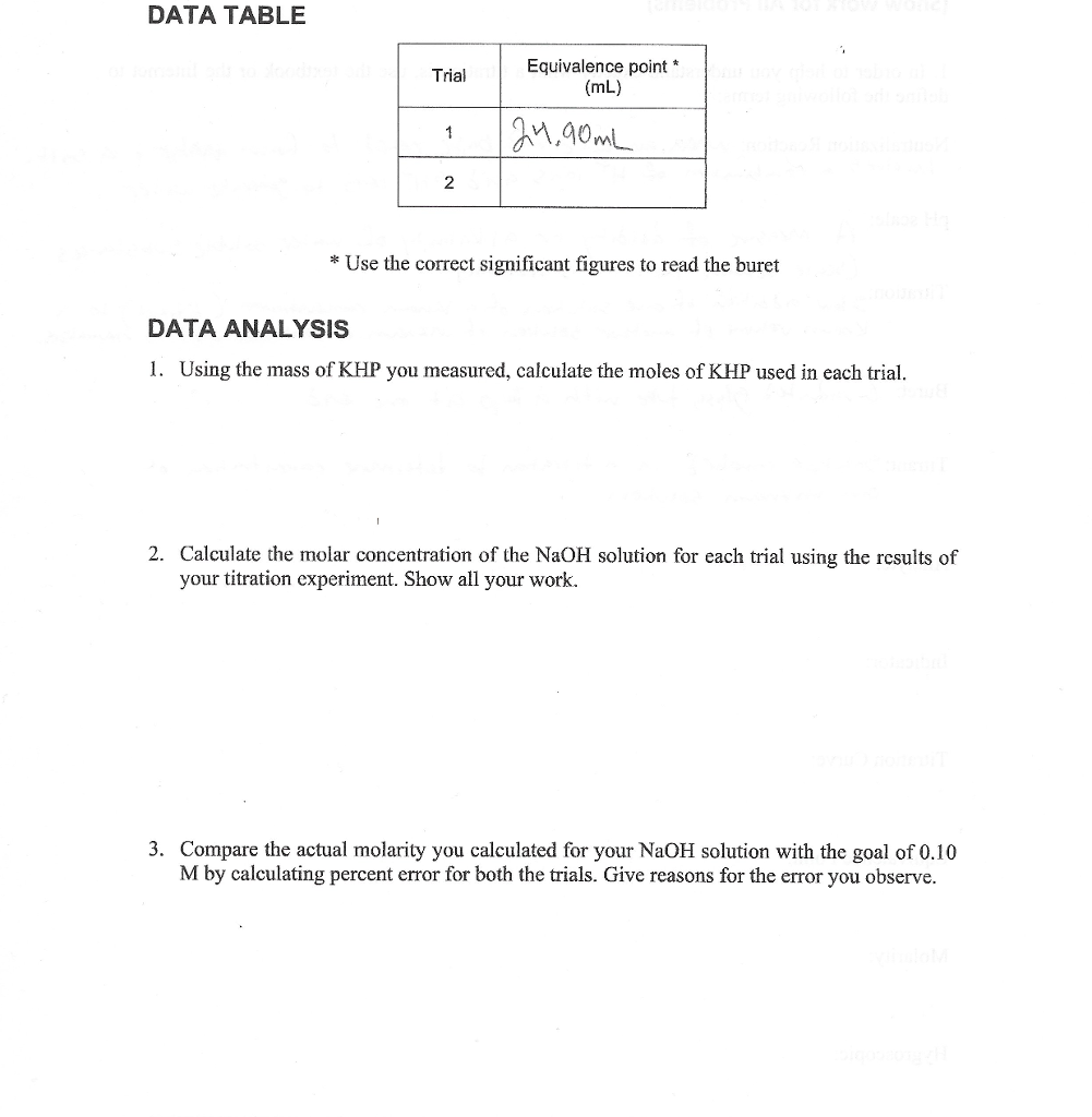 Solved DATA TABLE Equivalence point (mL) 2 * Use the correct | Chegg.com