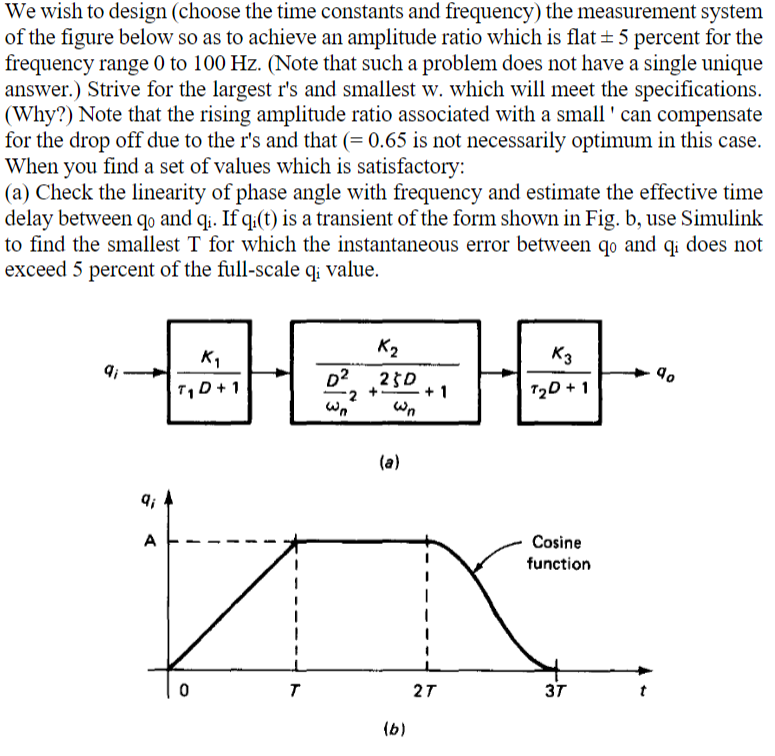 Solved We wish to design (choose the time constants and | Chegg.com