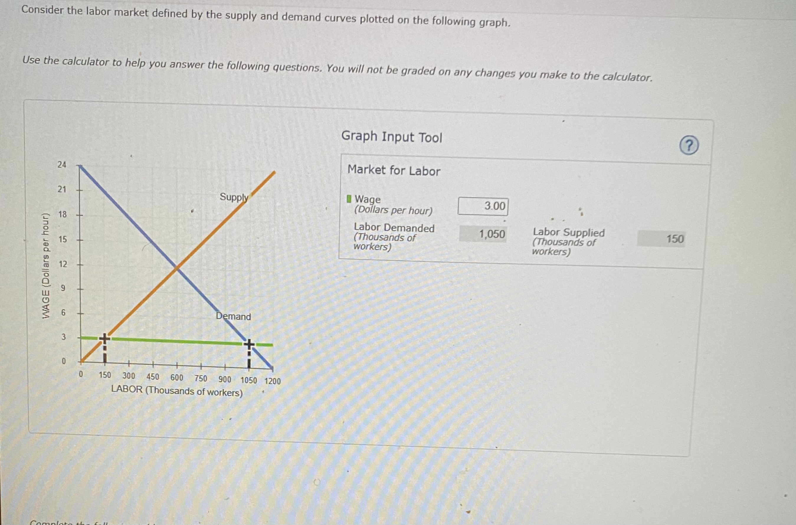 Solved Complete the following table with the quantity of | Chegg.com