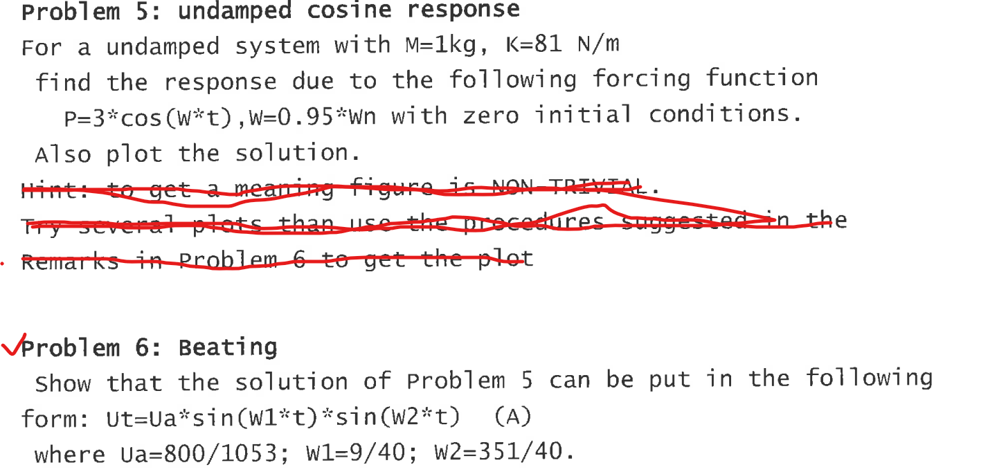 Solved Problem 5: undamped cosine response For a undamped | Chegg.com