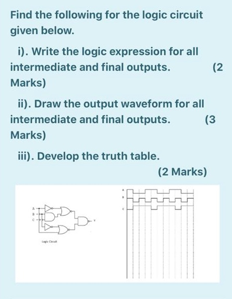 Solved Find the following for the logic circuit given below. | Chegg.com