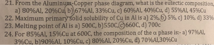 Solved 21. From the Aluminum-Copper phase diagram, what is | Chegg.com
