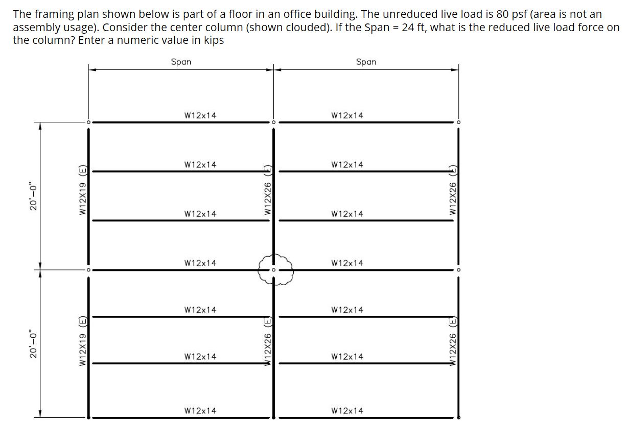 Solved The framing plan shown below is part of a floor in an | Chegg.com