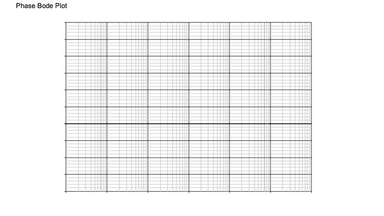 Solved Problem 1 Sketching Bode Plots Sketch The ideal Chegg