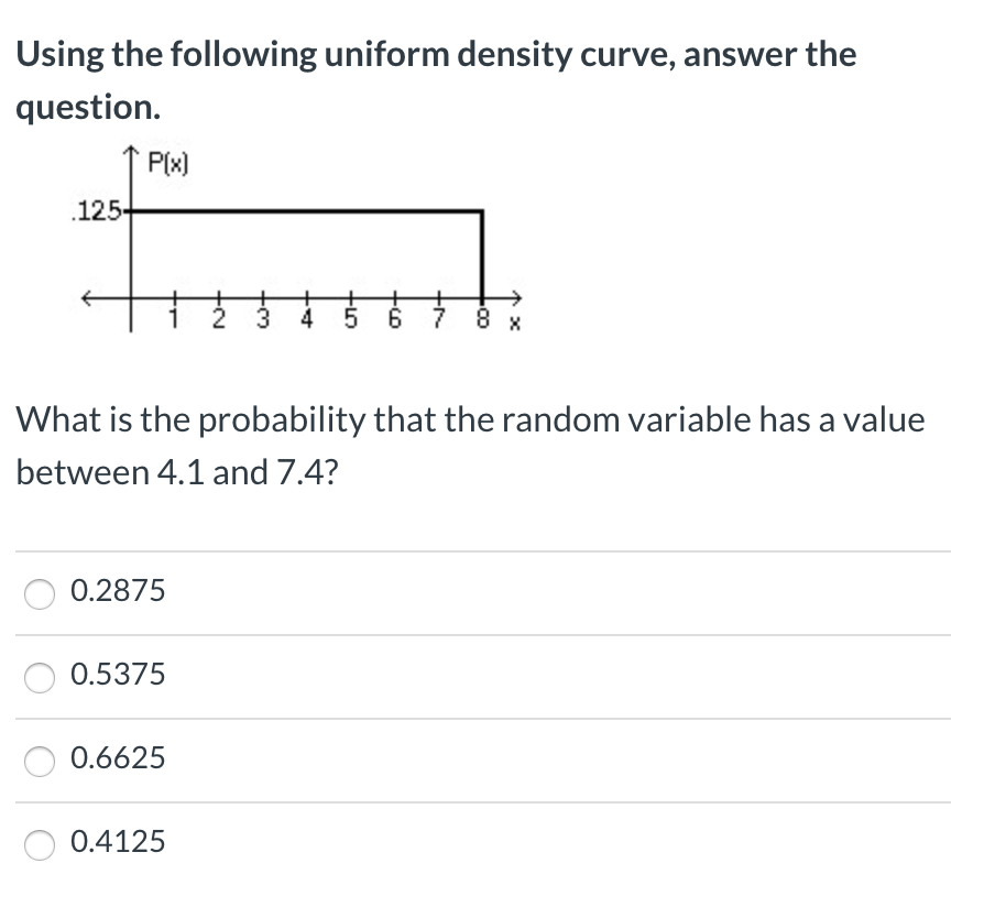 Solved Using the following uniform density curve, answer the | Chegg.com