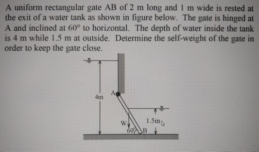 Solved A uniform rectangular gate AB of 2 m long and I m | Chegg.com
