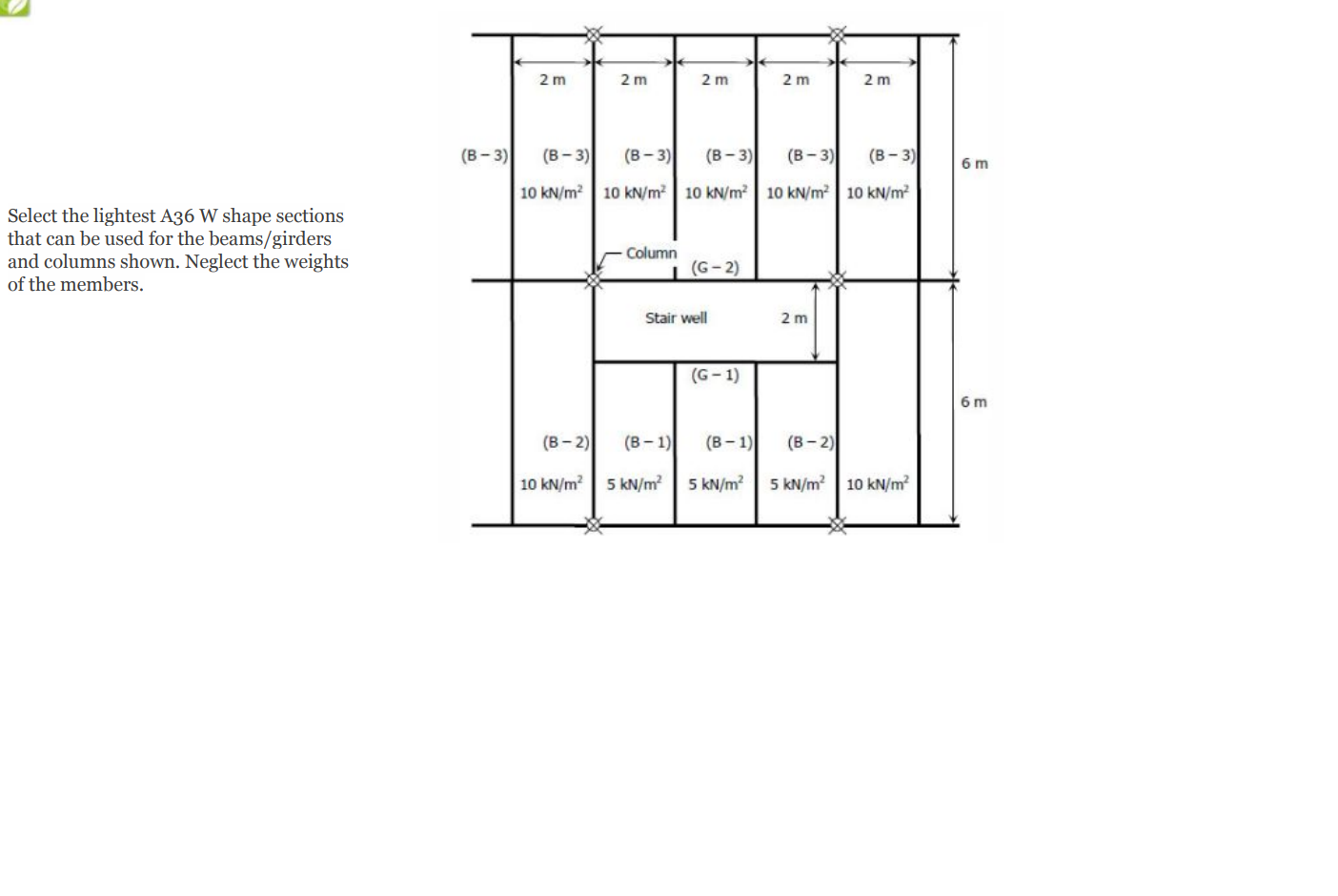 Solved Select the lightest A36 W shape sections that can be | Chegg.com Solved Select the lightest A36 W shape sections that can be | Chegg.com