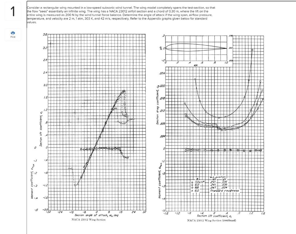 Solved Consider a rectangular wing mounted in a low-speed | Chegg.com