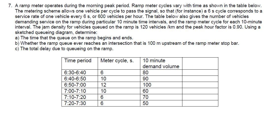 Solved 7. A ramp meter operates during the morning peak | Chegg.com