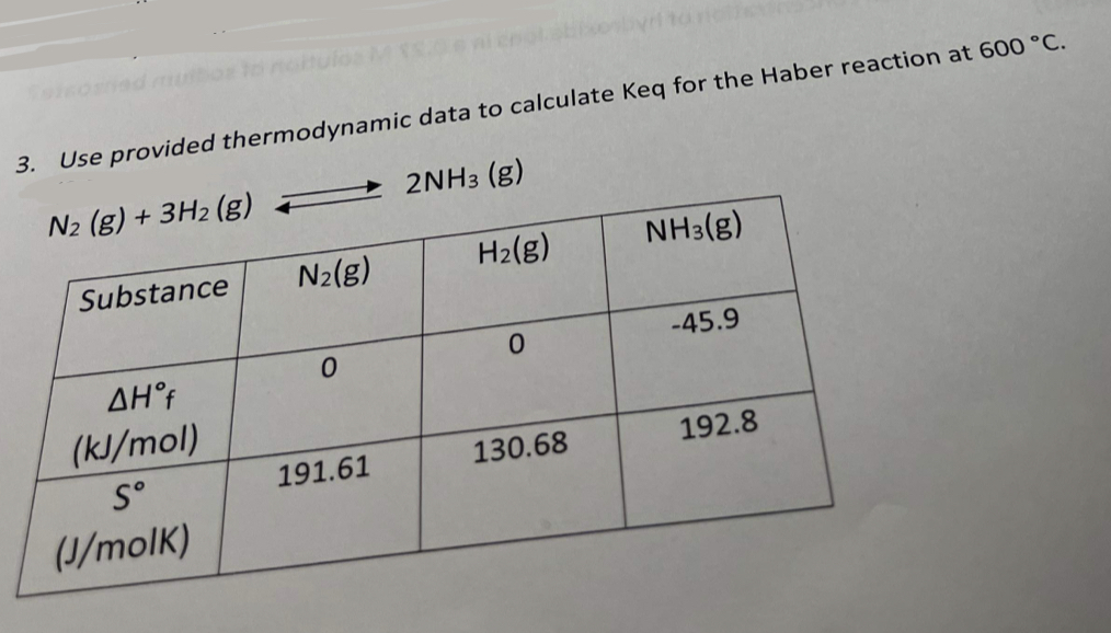 Solved 3. Use provided thermodynamic data to calculate Keq | Chegg.com