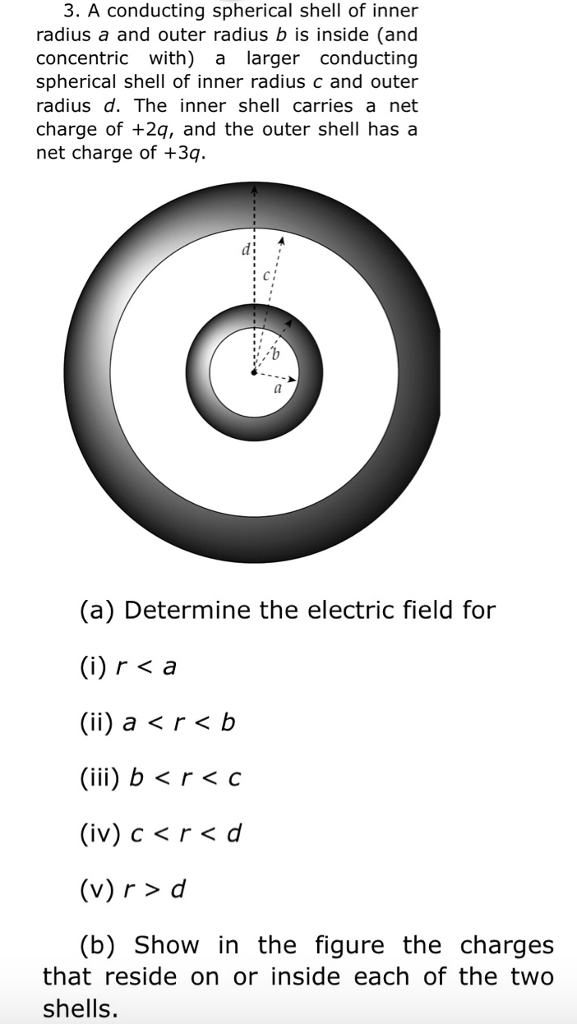 Solved 3. A conducting spherical shell of inner radius a and | Chegg.com