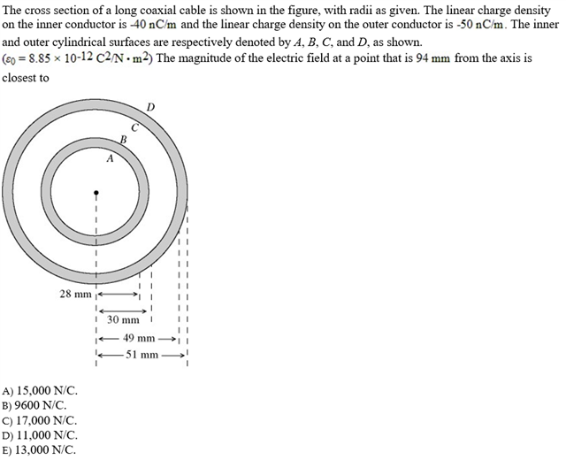 Solved The cross section of a long coaxial cable is shown in | Chegg.com