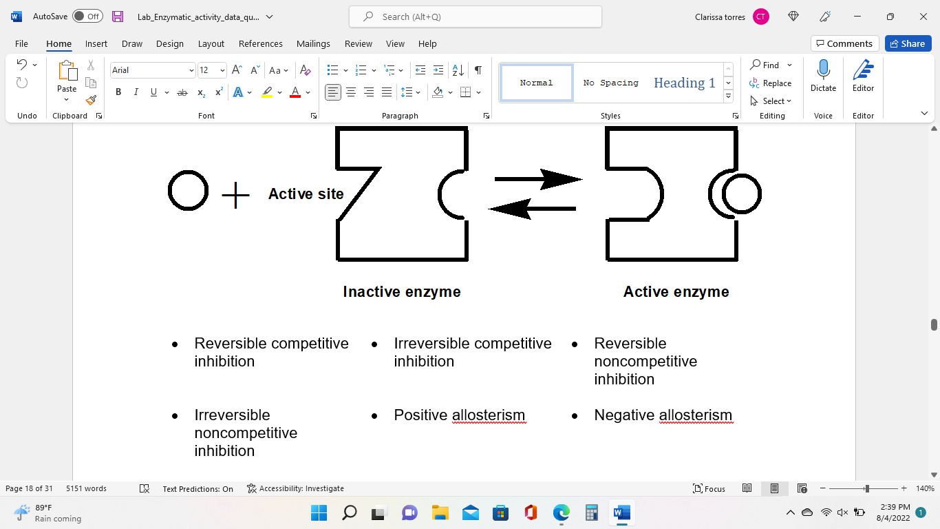 Solved - Reversible competitive - Irreversible | Chegg.com